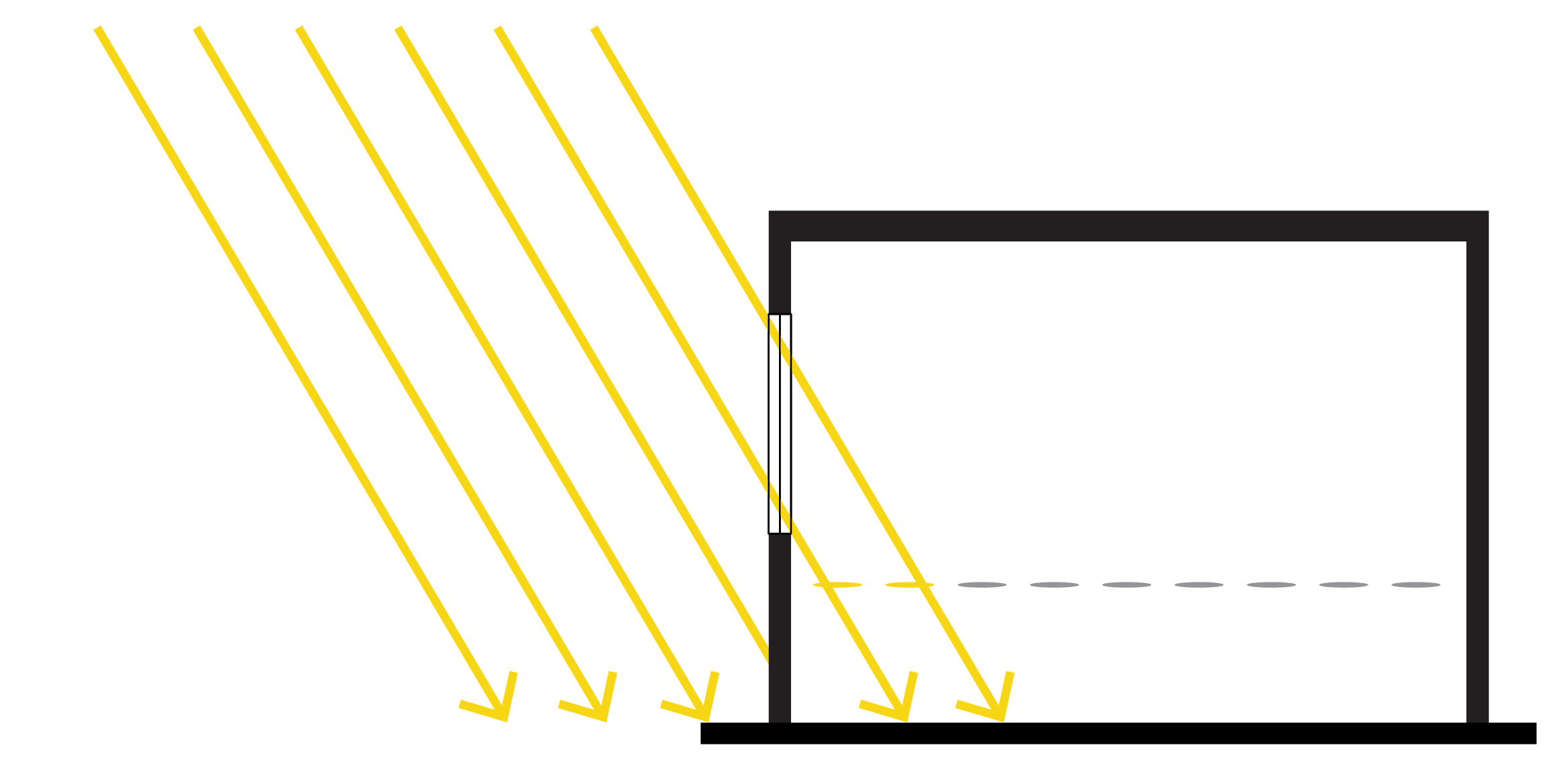 References – LightStanza