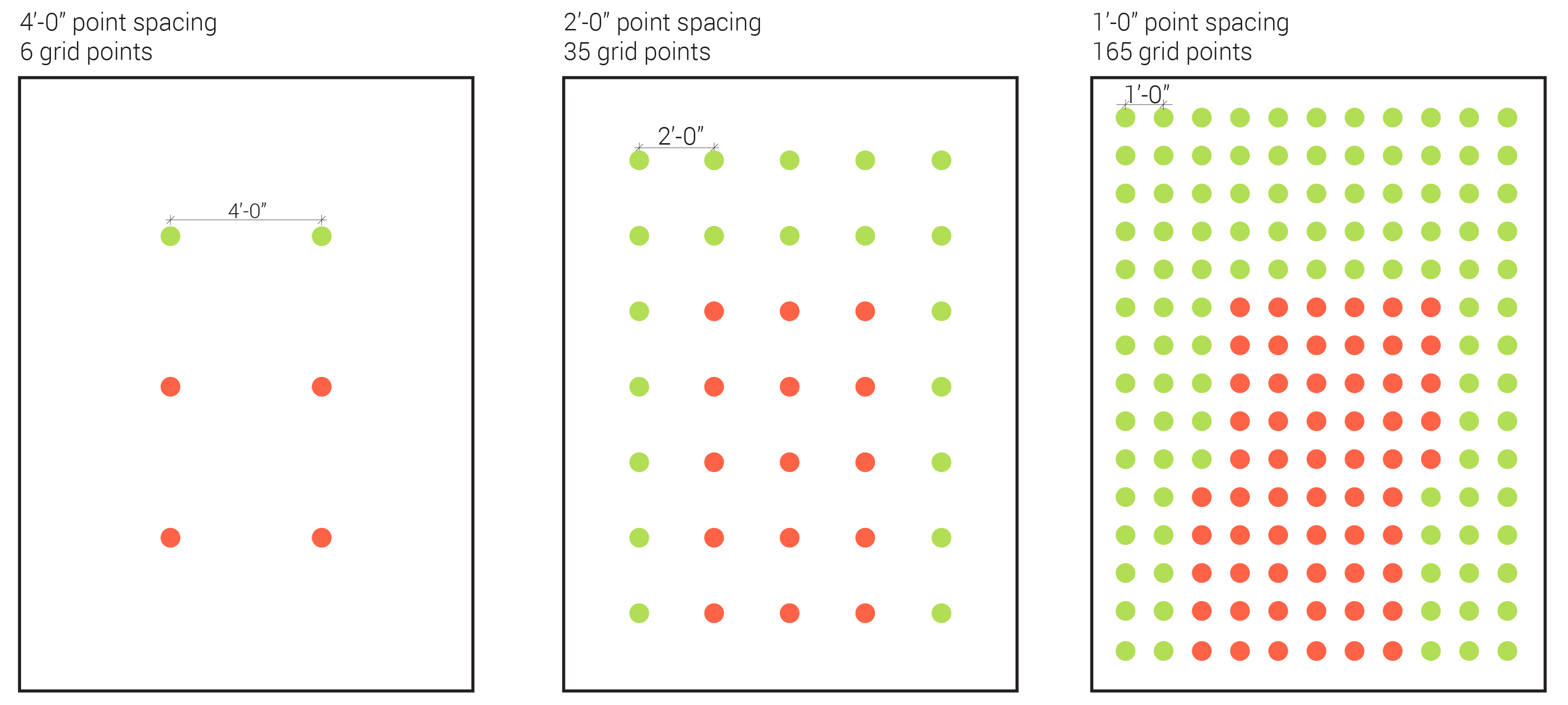References – LightStanza