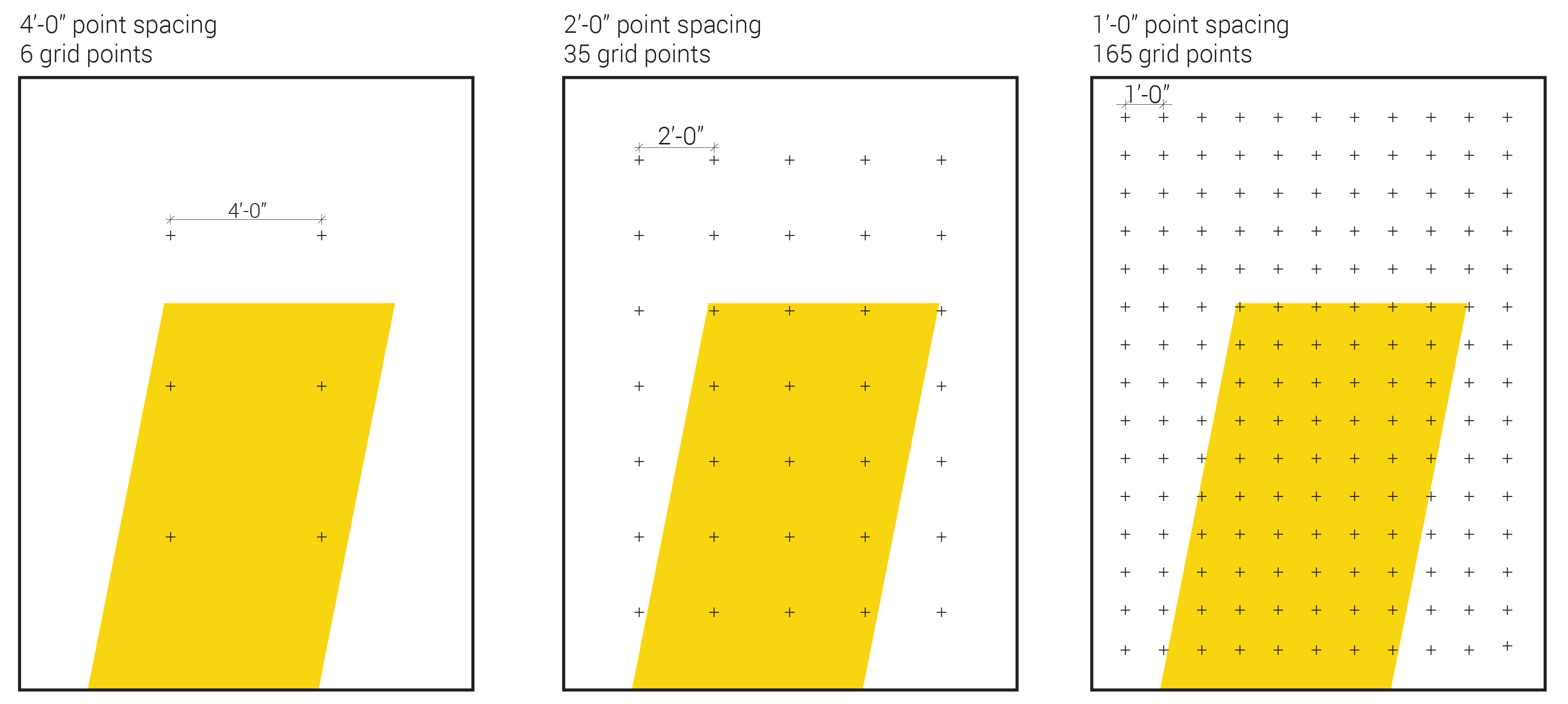 References – LightStanza