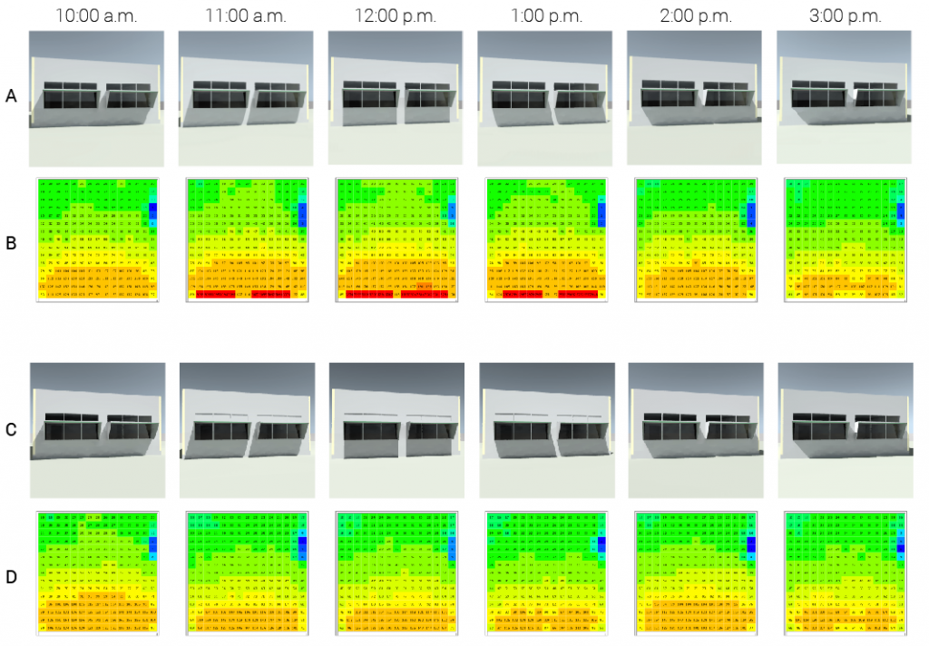 References – LightStanza