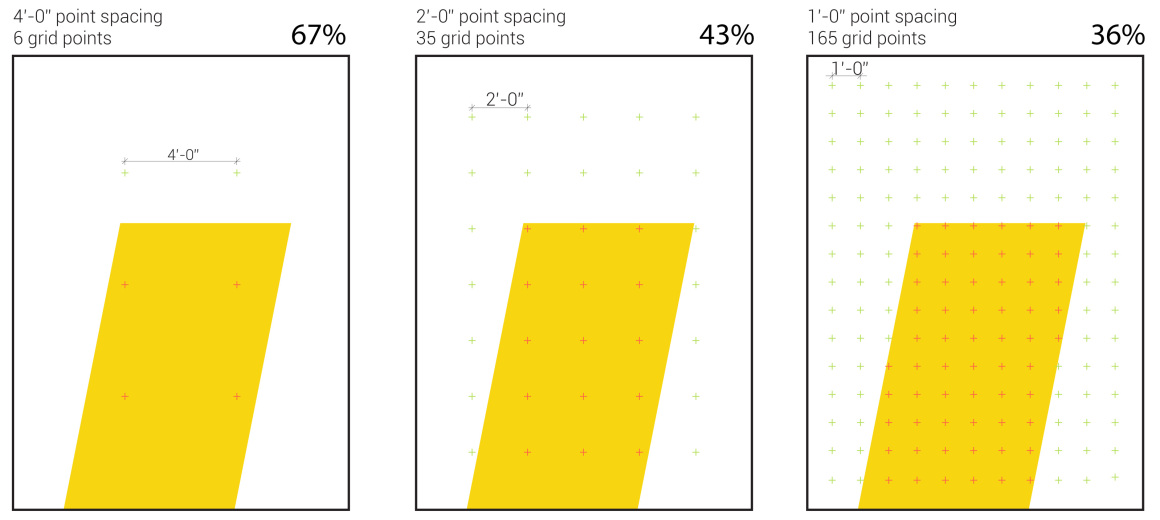 References – LightStanza