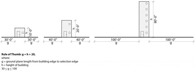 General Workflow Help Guides – LightStanza