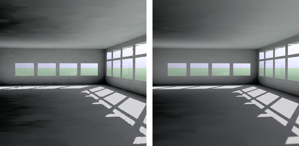 Daylighting Help Guides – LightStanza