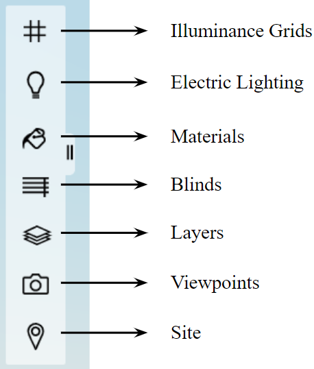 General Workflow Help Guides – LightStanza