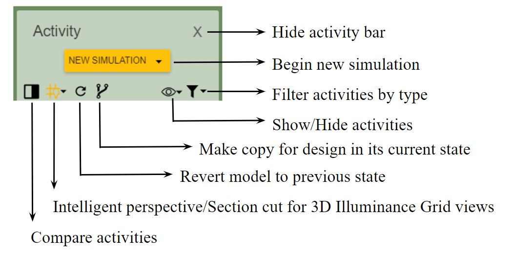 Electric Lighting Help Guides - LightStanza