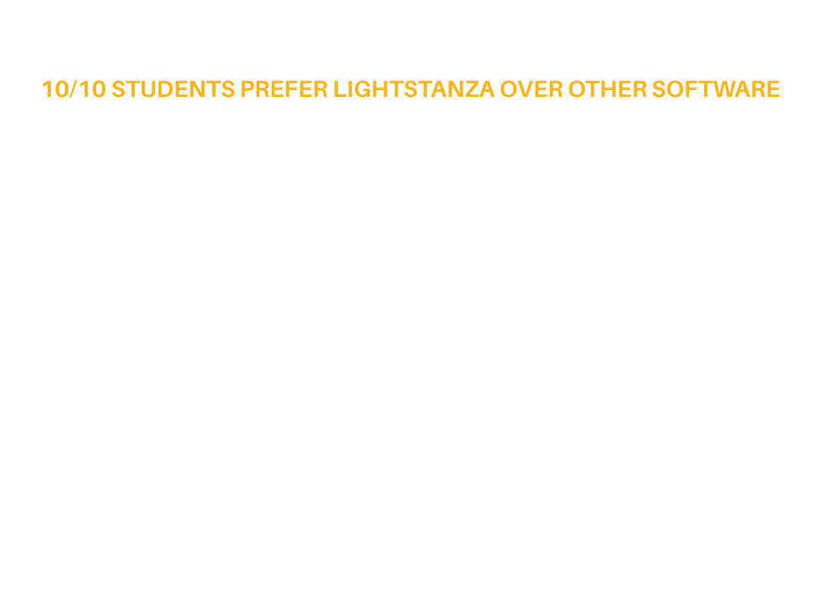 Academic Use* – LightStanza